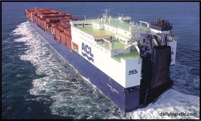 What is a RORO Ship? Car Carrier Use and Detailed Explanation | Daily ...