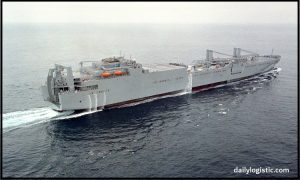 What is a RORO Ship? Car Carrier Use and Detailed Explanation | Daily ...